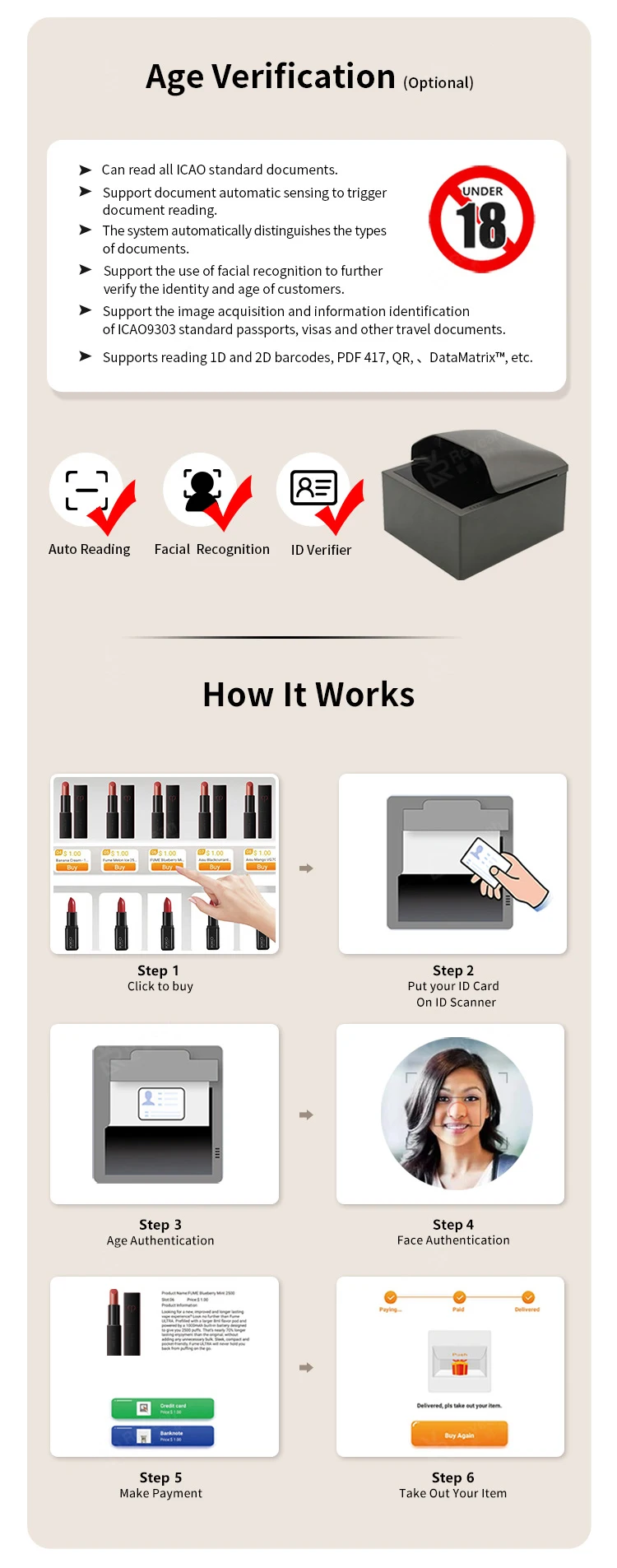 Wall-mounted Vending Machines - Age Identification & SDK