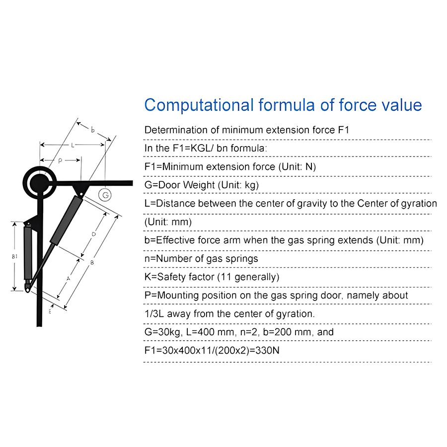 Adjustable Lockable Gas Struts Locking Gas Spring For Medical Beds/over ...