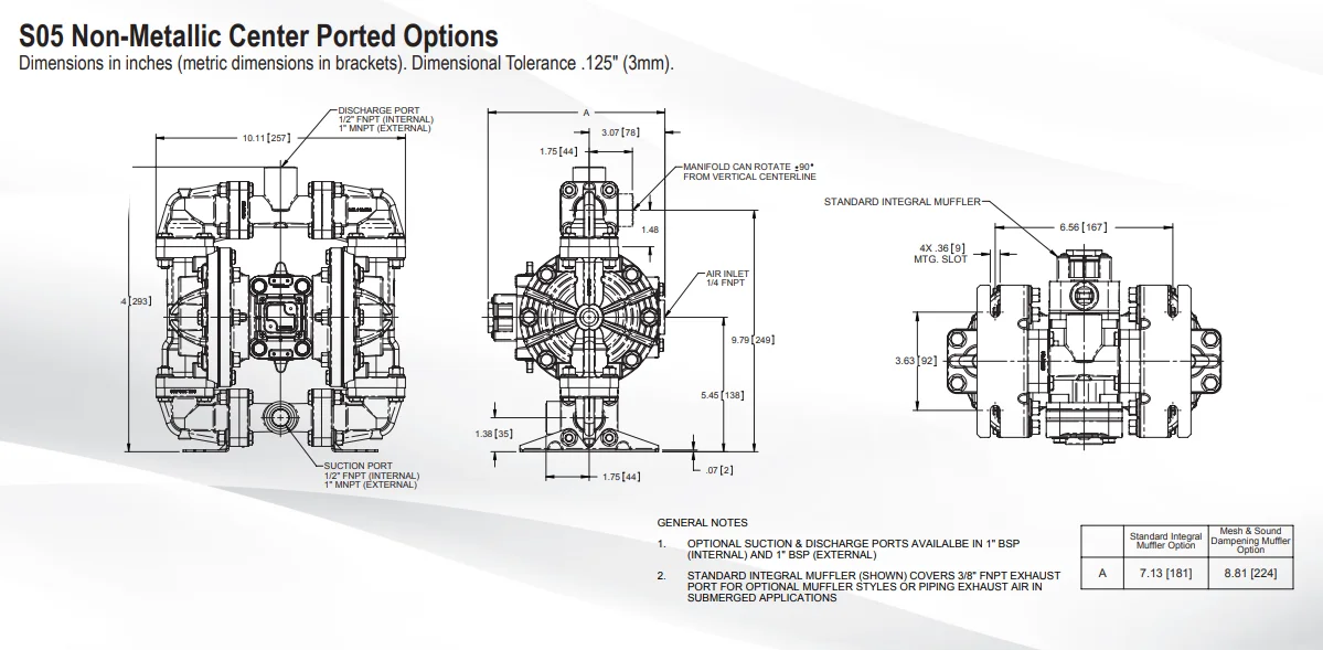 SANDPIPER S05 1/2'' Portable Air Diaphragm Pumps for Acid, Alkali, and ...