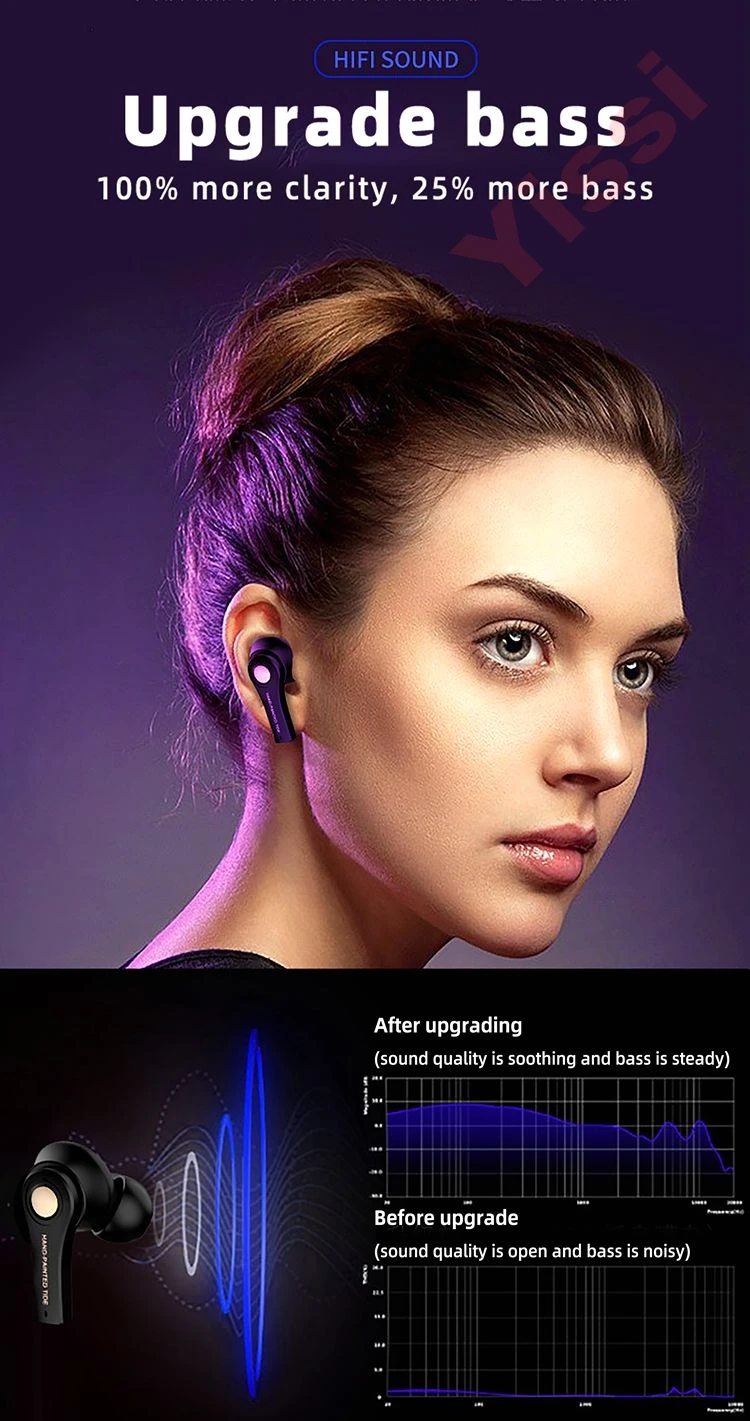 TS100 TWS Earbuds - Stylish & Functional Audio Experience