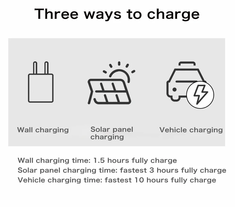 2400w Lifepo4 230v Invert Power Solar Generator 2400 Watt Portable ...
