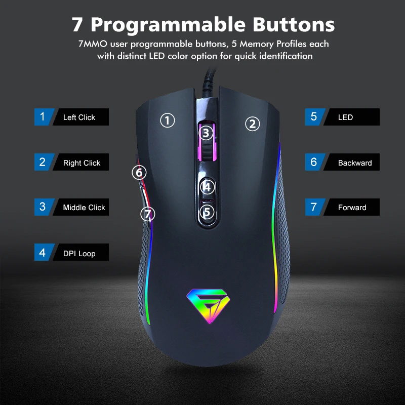 Custom Logo Wired Gaming Mouse Cheap Rgb 7d Button Usb 16000 Dpi Led ...