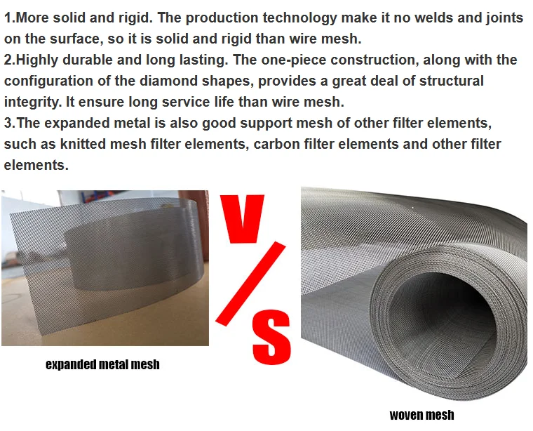 4x8 4ft X 8ft Sheet of 5x10 10mm 11.15kg M2 Weight Expanded Metal Mesh