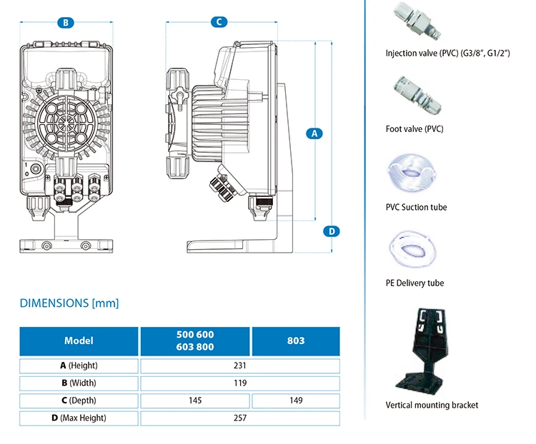 SEKO Dosing Pumps - Precision and Efficiency Redefined