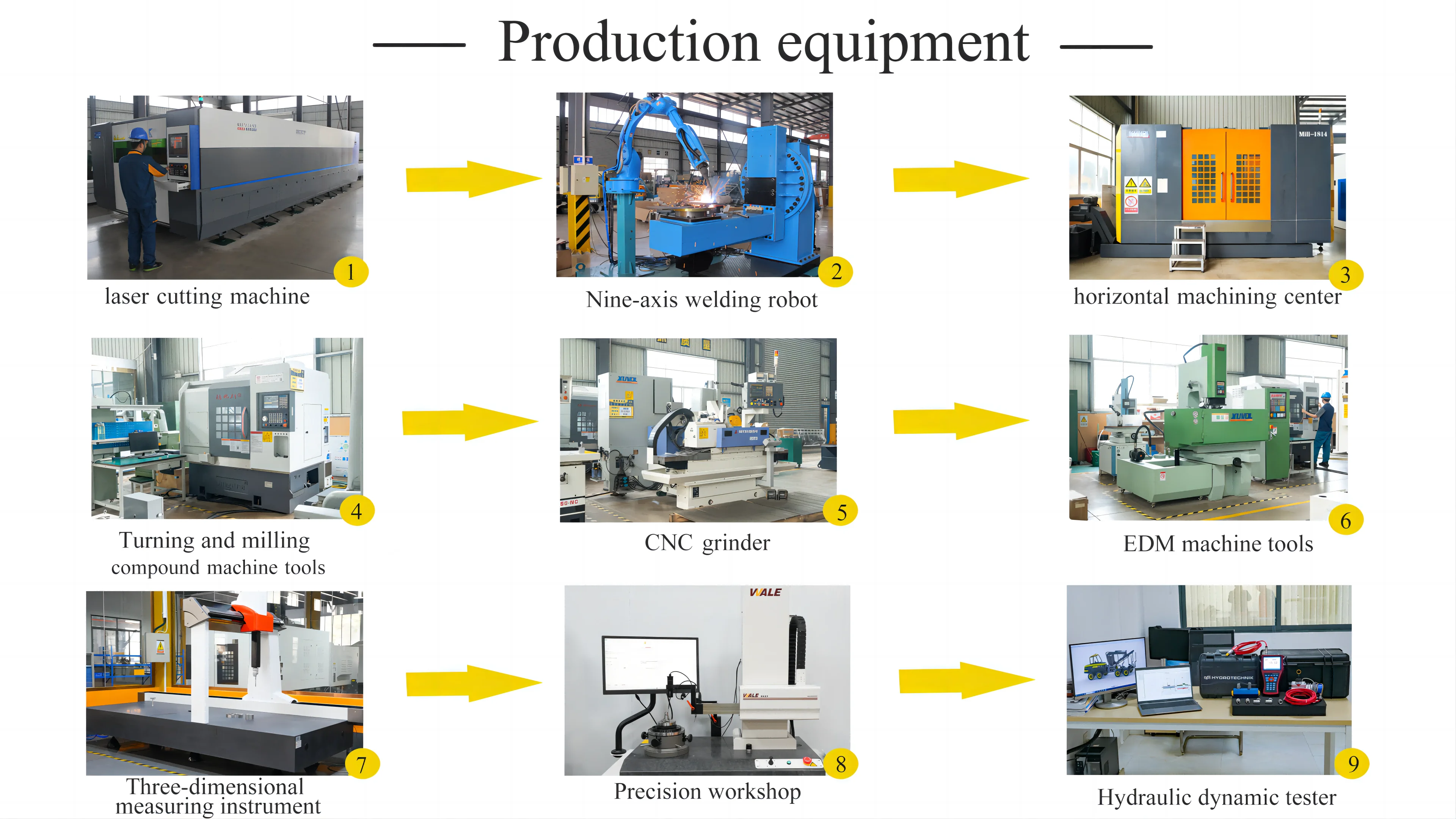 Xuvol Hydraulic Motor Low Torque Palm Tree Harvesting Tools Automatic ...