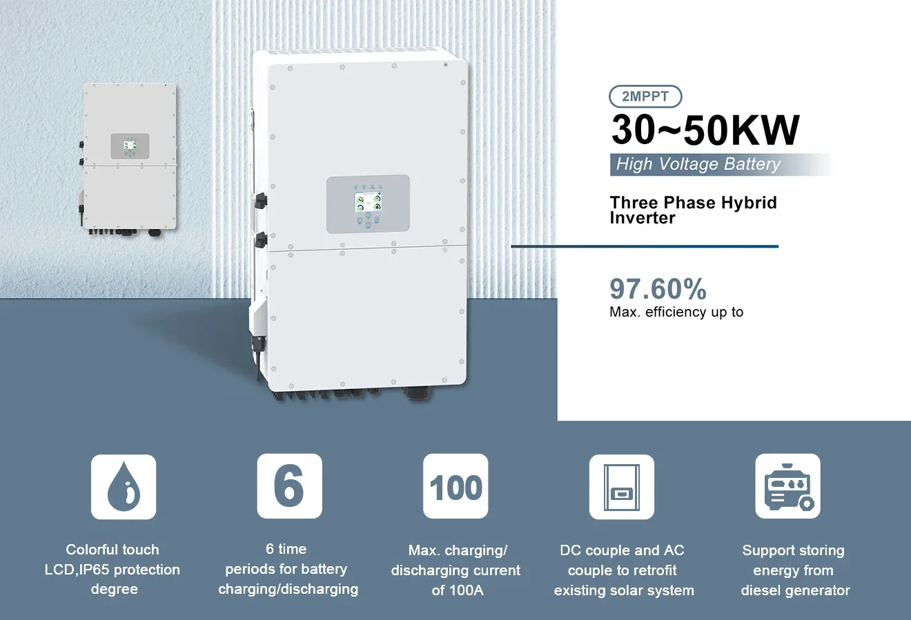 Deye 50kw Hybrid Inverter - Efficient Three Phase Solar Power