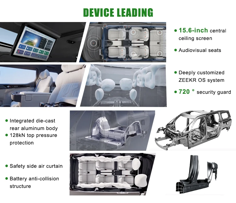 Geely Zeekr Hot Selling Geely Zeekr 009 We And Me Version 6 Seater ...