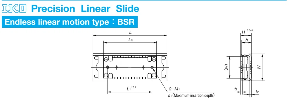 Japan Iko Precision Linear Slide Unit Bsr 20 80 Sl Bsr2080sl - Buy Iko ...