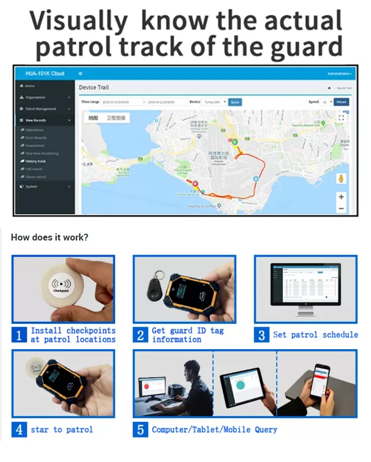 Gprs Realtime Guard Tour System 125khz Rfid Vibration Guard Tour Patrol ...