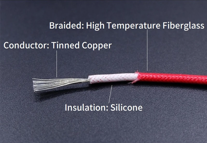 300C Silicone Insulated Fiberglass Heater Wire - SRML