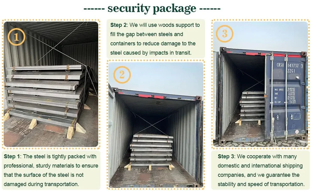 Carbon Steel Structural Sheet With 1023 1095 Q235b For Container Ship ...