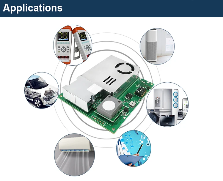All-in-one Air Quality Sensor Tvoc Formaldehyde Co2 Sensor Pm2.5 Dust ...