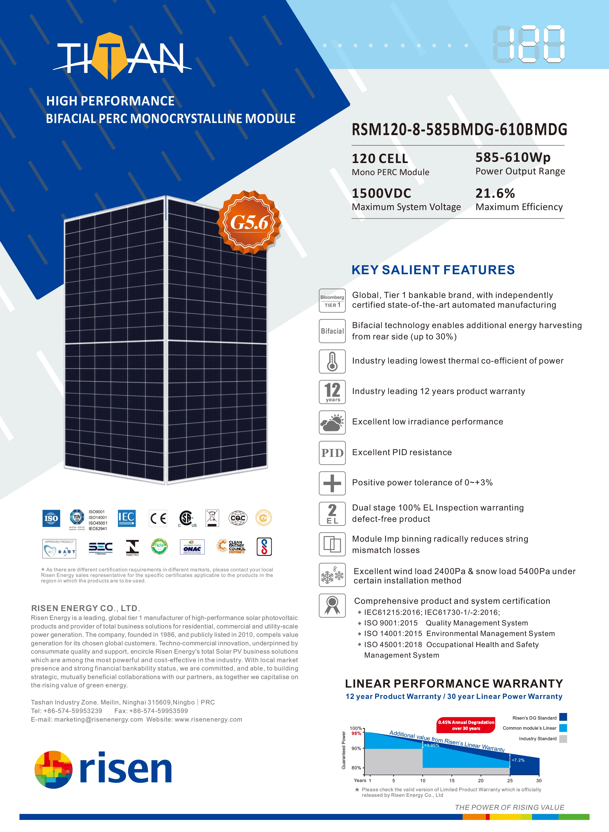 LONGI JA CSUN RISEN Solar Panels - High Efficiency & Durability