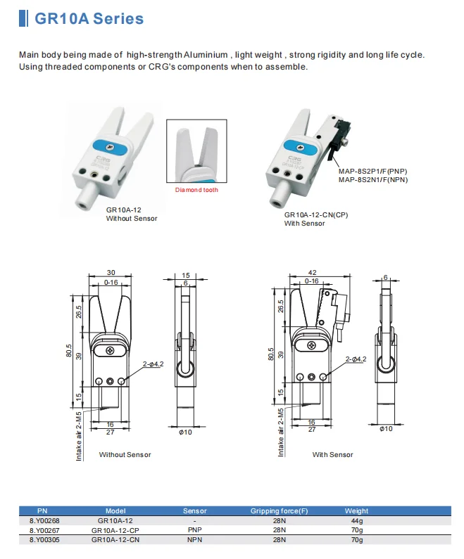 Robot Sprue Gripper EOAT - Efficient End of Arm Tooling