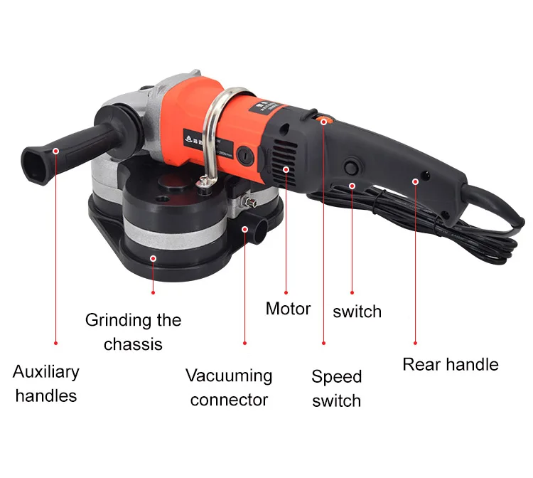 Handheld Three-Head Dust-Free Sanding Machine for Floors