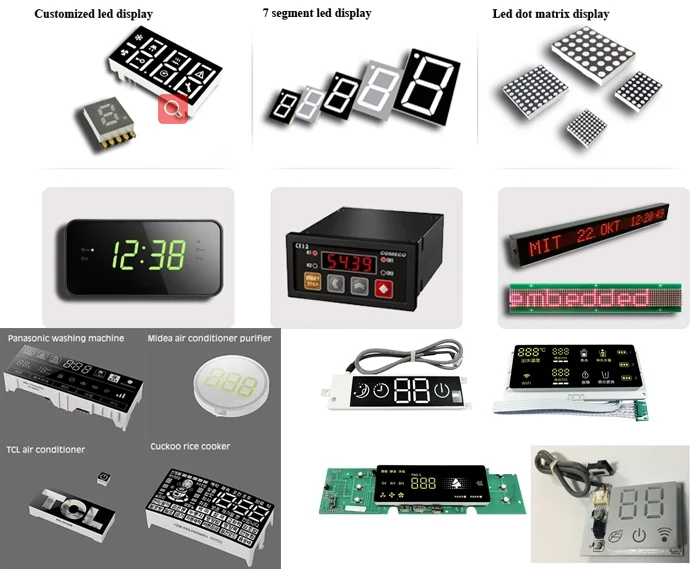 Custom Intelligent HMI LED Displays Seven Segment LED Display for ...