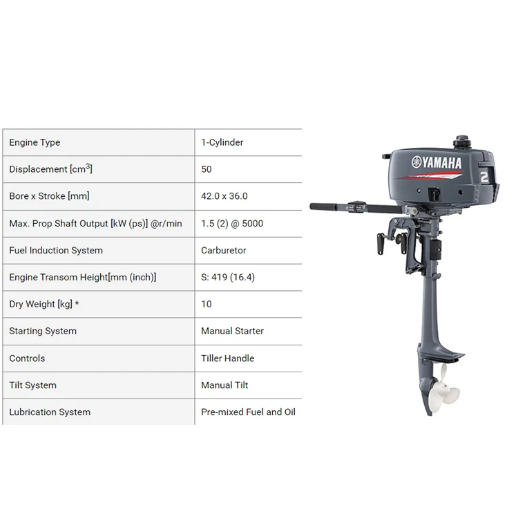 2HP & 4HP Yamaha Outboard Motors - Efficient Marine Engines