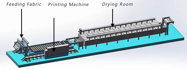 16 Color High Precision Automatic Circular Screen Printing Machine ...