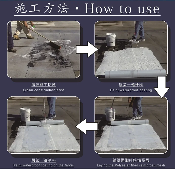 Rpet Stitchbond Non Woven Stitchbond Roofing Fabric Stitchbond Textile ...