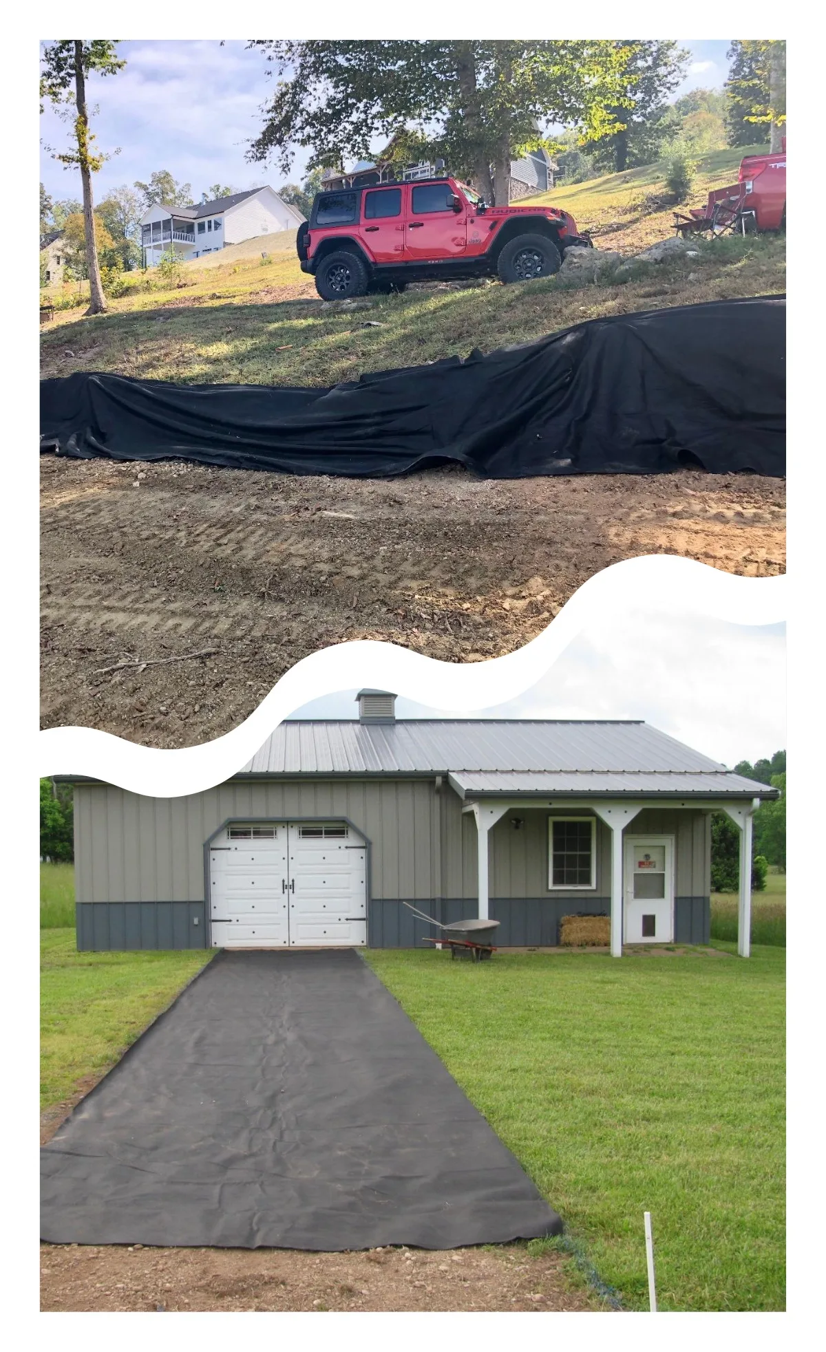 Nonwoven Geotextile Geobag for Durable Driveway Solutions