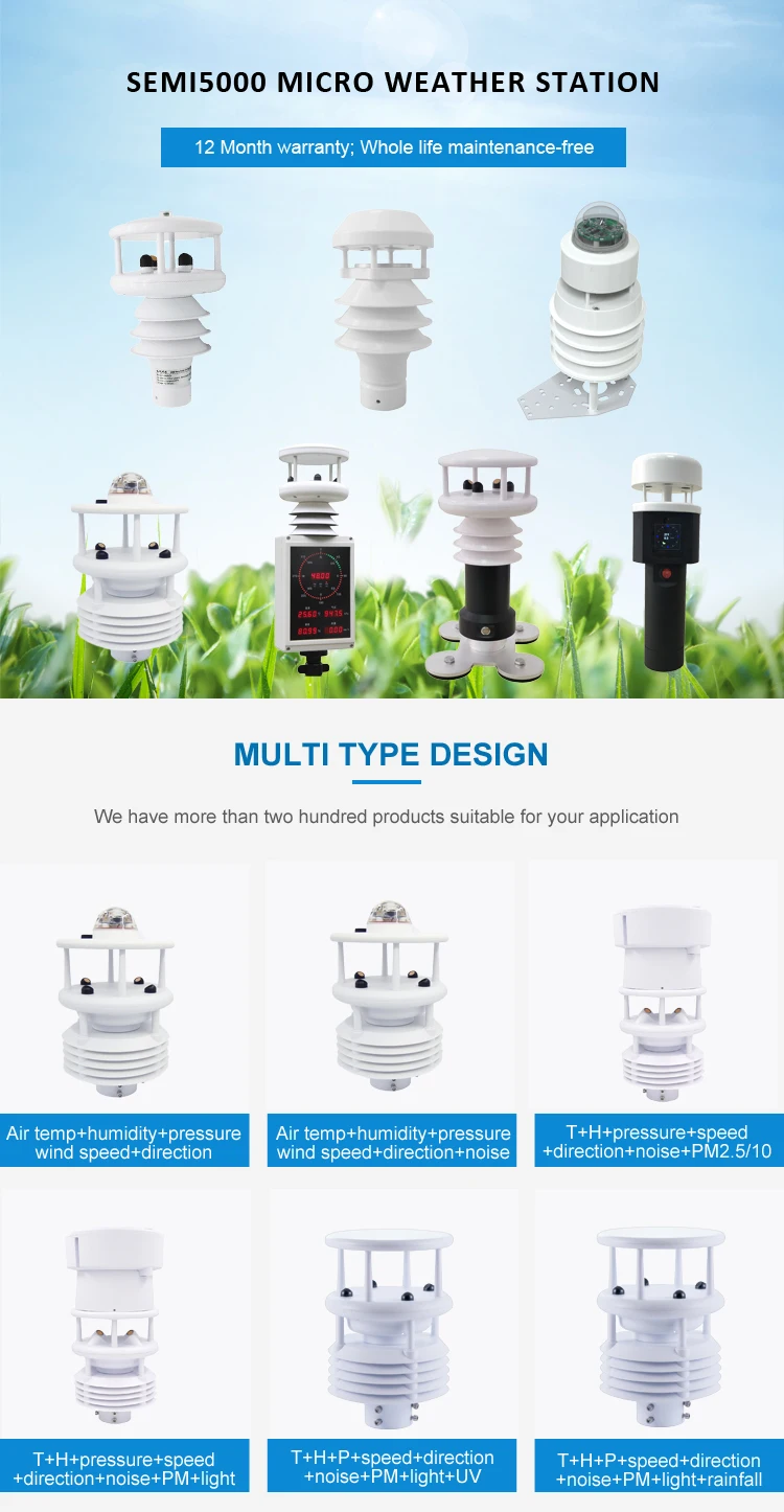 SEM5000 IP66 Micro Weather Station for Gas Monitoring & Device Tracking ODM