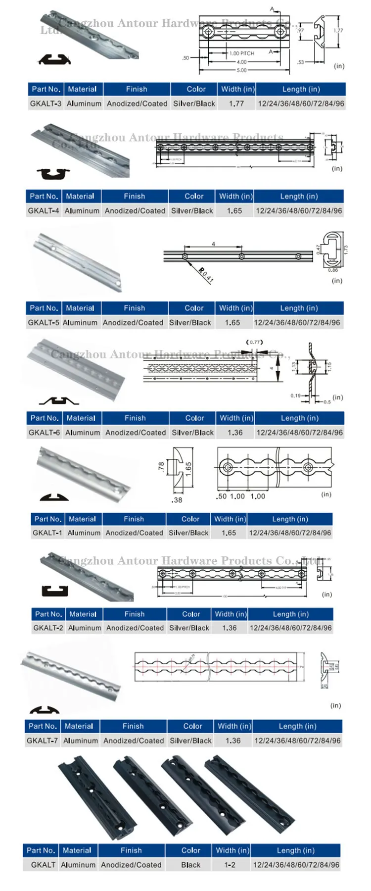 Logistic Express Company Used L Track Cargo Control Truck Load Aluminum ...