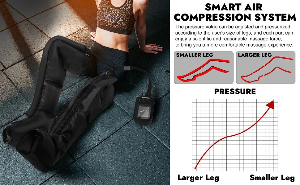 CINCOM Air Leg Compression Boots - Relief for Muscle Soreness