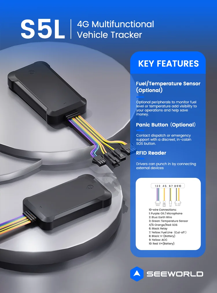 SEEWORLD GPS Tracker - High Quality Vehicle Monitoring