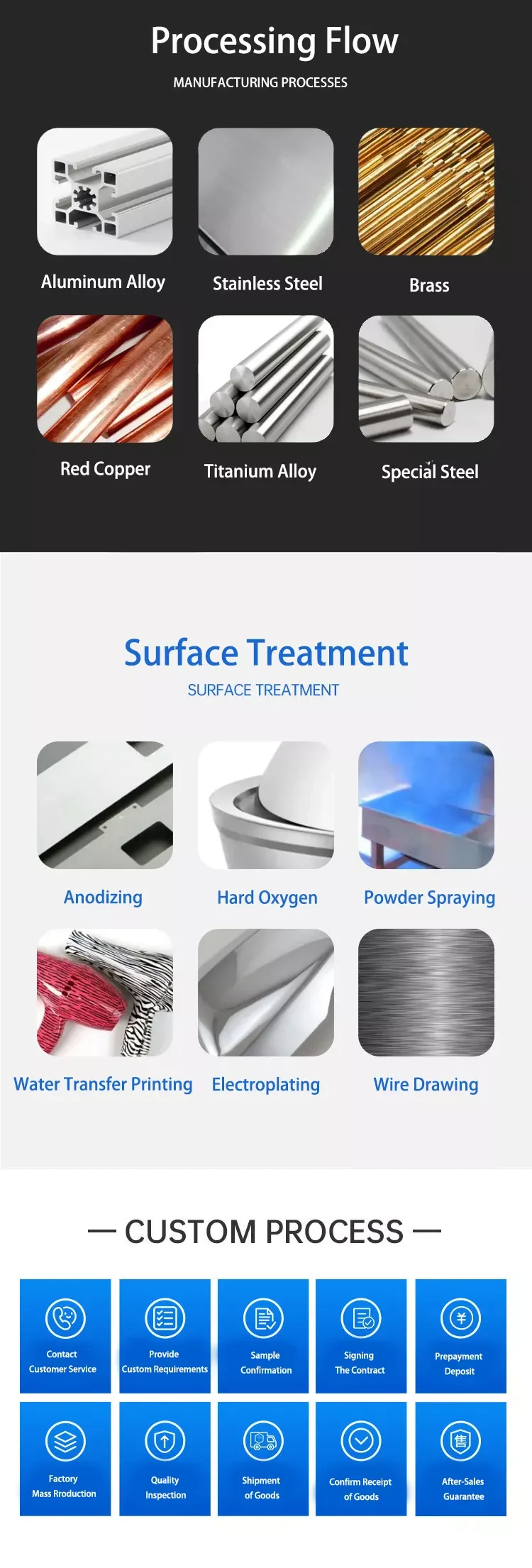 Customized Sheet Metal Stamping And Bending Parts,Stainless Steel ...