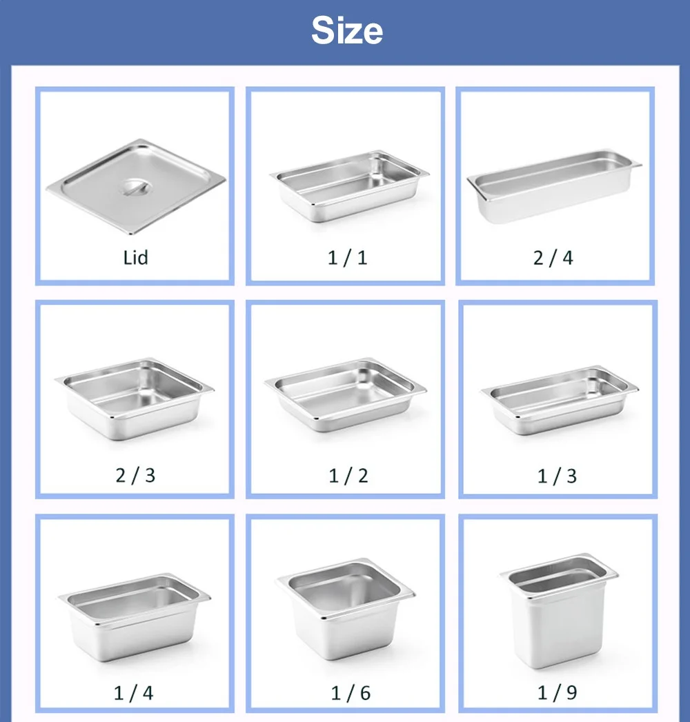 High Quality 1/1 65mm Deep Stainless Steel Anti-Jam Steam Pan Food Pan ...