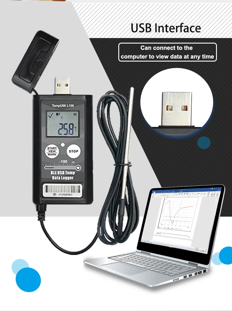 Tempu06 L100 - Precision Dry Ice Temperature Monitoring