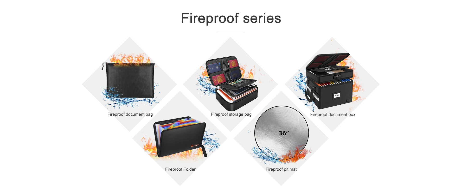 Shenzhen Yihuaxing Technology Co., Ltd. - Fireproof Organizer Case ...