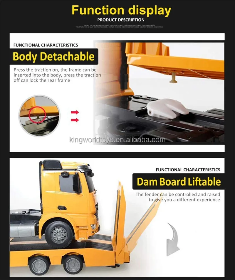 Hot Sale 2024 Remote Control Truck Detachable Flatbed Semi-trailer ...