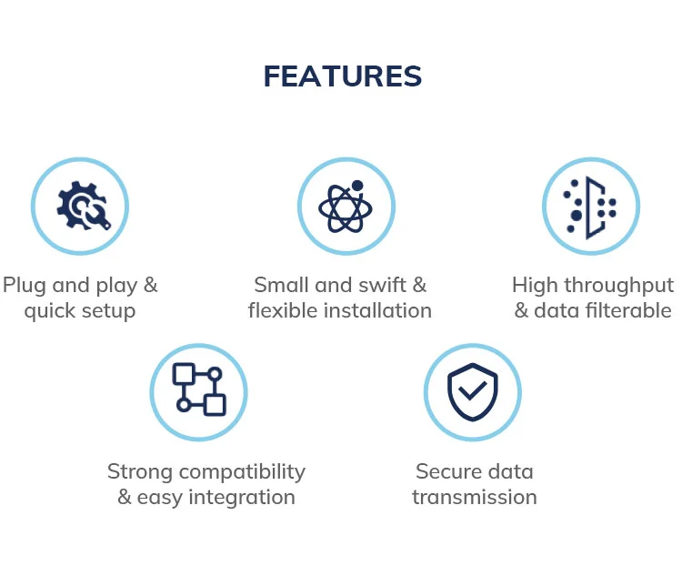 Iot Industrial Beacon Scanner - ESP32 Programmable Gateway