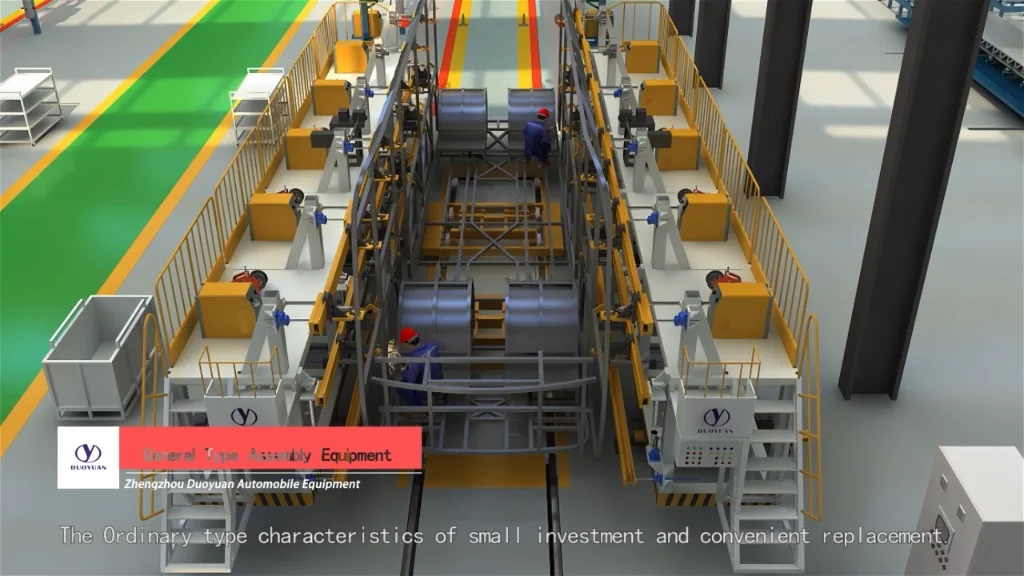 Car Assembly Line Vehicle Lifting Slings For Car Manufacturing Plant ...