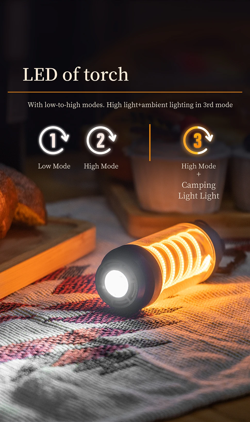 Outdoor Rechargeable LED Camping Lantern - Waterproof Tactical Camping ...