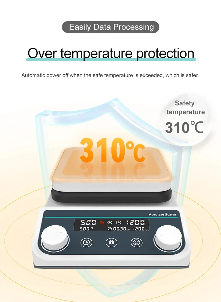 Professional for Laboratory Use Magnetic Stirrer Hot Plate Digital ...