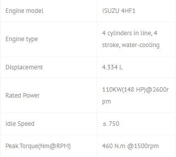 4 Cylinder Used Engine Japan Original 4hf1 4hf1 4he1 4hk1 4hg1 Engine ...