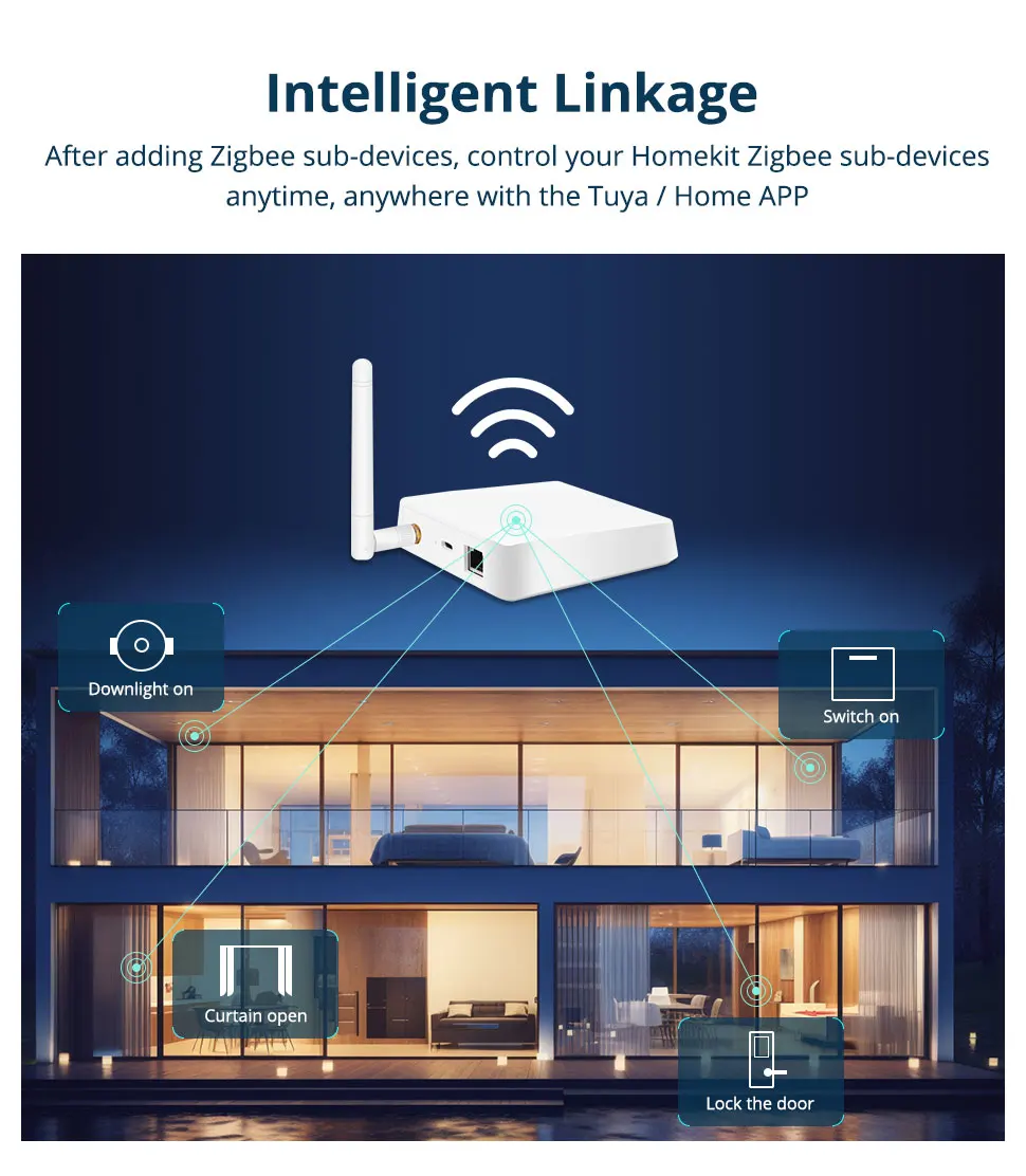Zemismart Zigbee Hub Work With Homekit Zmhk-01(2nd Gen) Smart Home ...