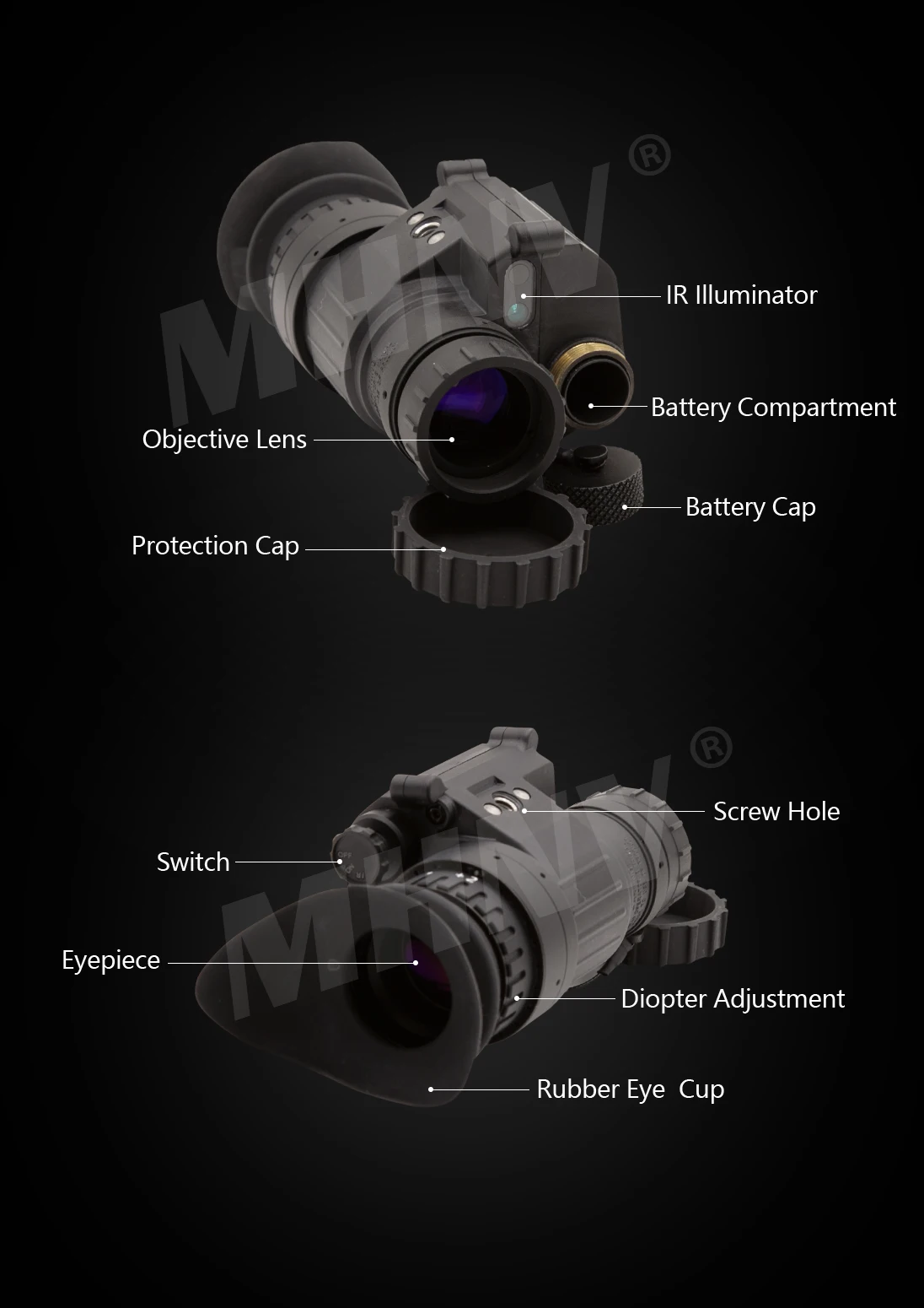 MHNV Visible Light Waterproof Scope Gen2+/3 P45 White Phosphor FOM1800 ...