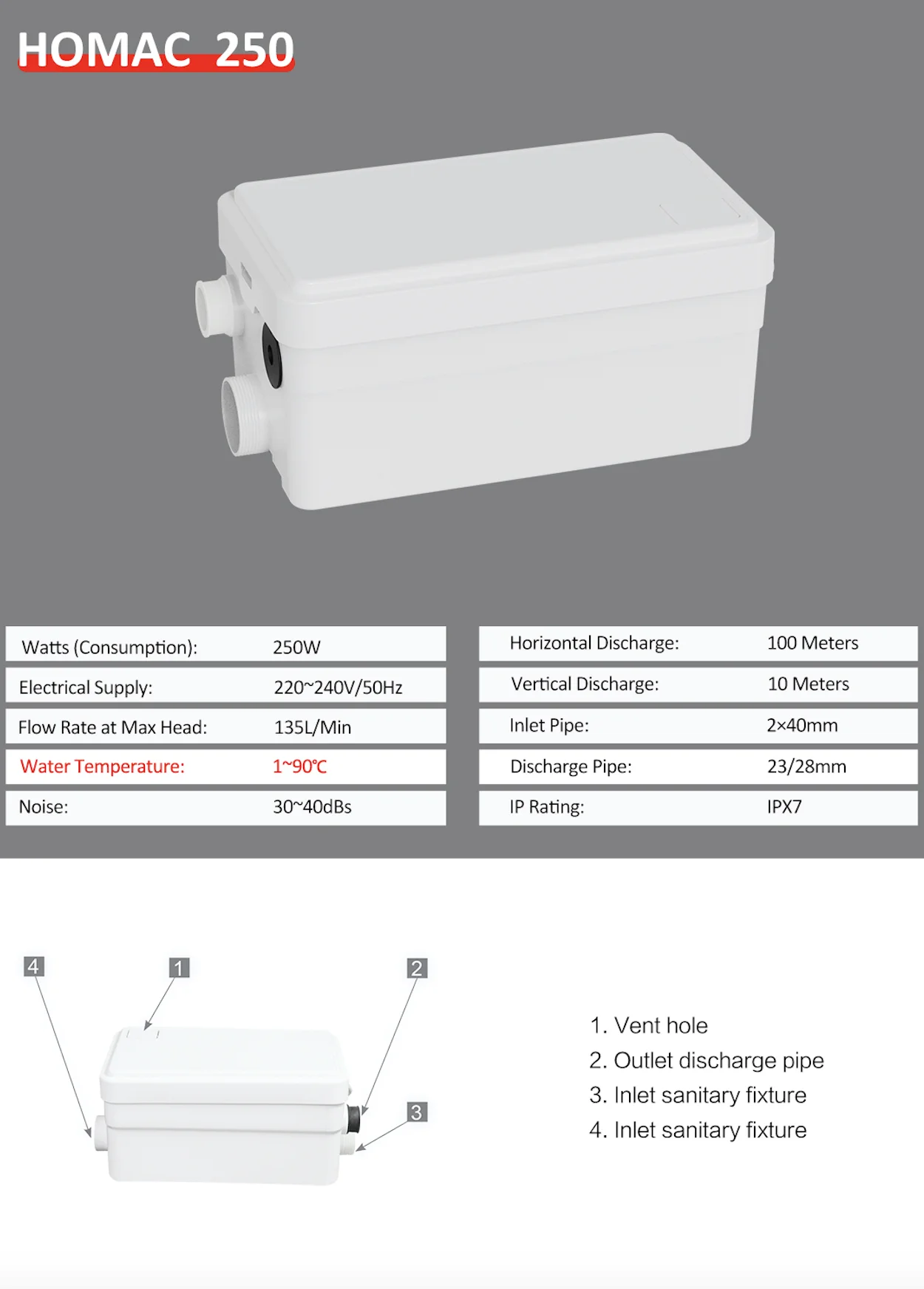 Homac 250 Mini Compact Shower Drain Sewage Waste Water Pump - Buy Mini ...