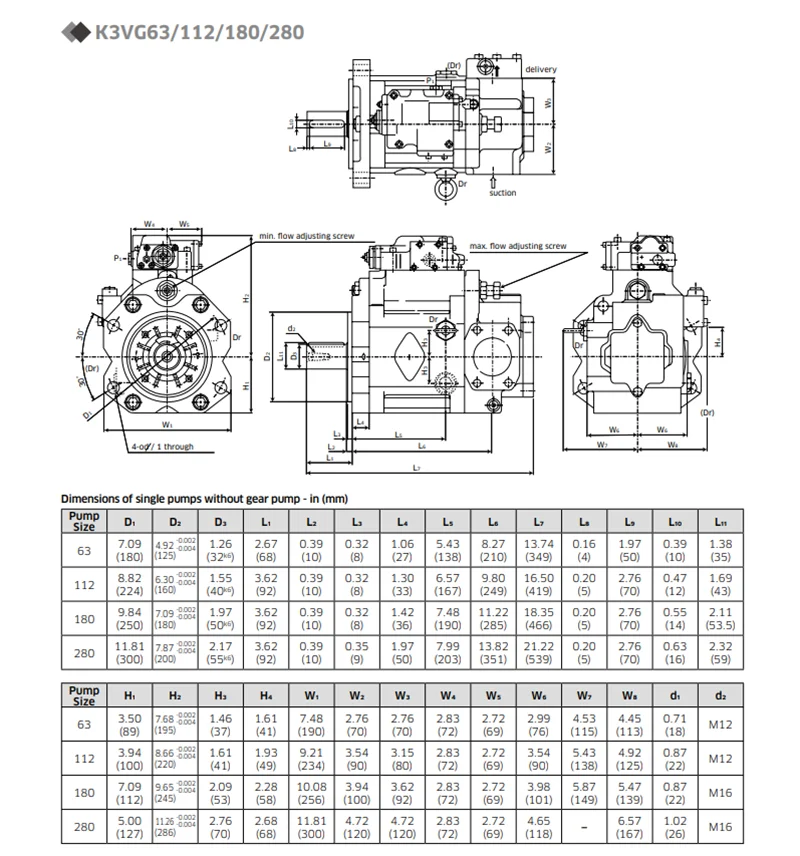 Kawasaki K3VG180 Hydraulic Pump K3VG180-100RSV10H4 180cc Hydraulic ...