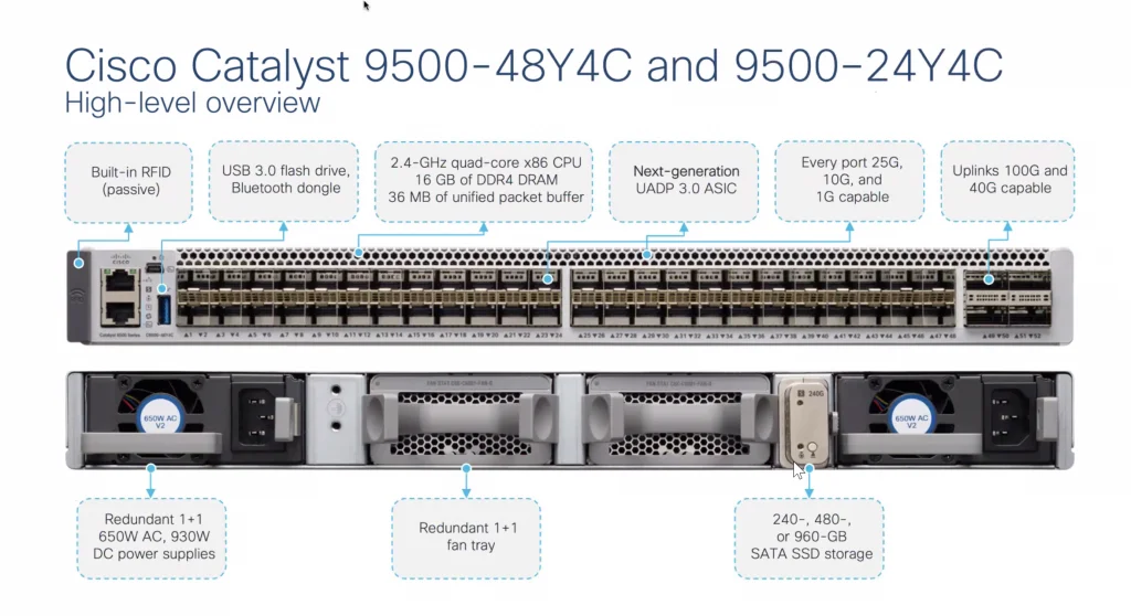 C9500-48Y4C-A Cisco Managed Switch - 48-Port 25G Ethernet
