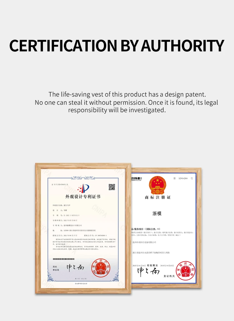 Heimlich Training Vest Heimlich First Aid Vest - Buy Emergency ...