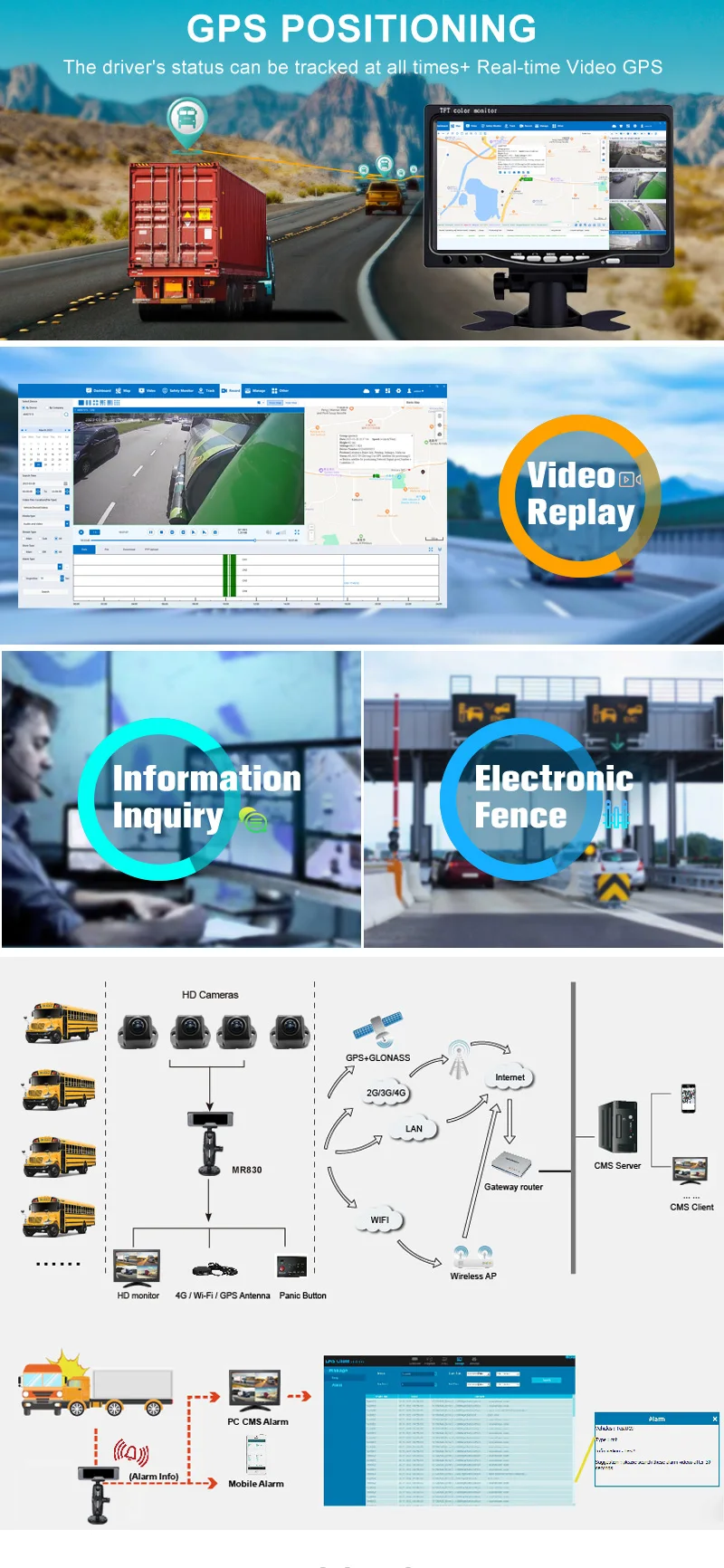 Caredrive Driver Anti Drowsy Detection Monitor System For Mining ...