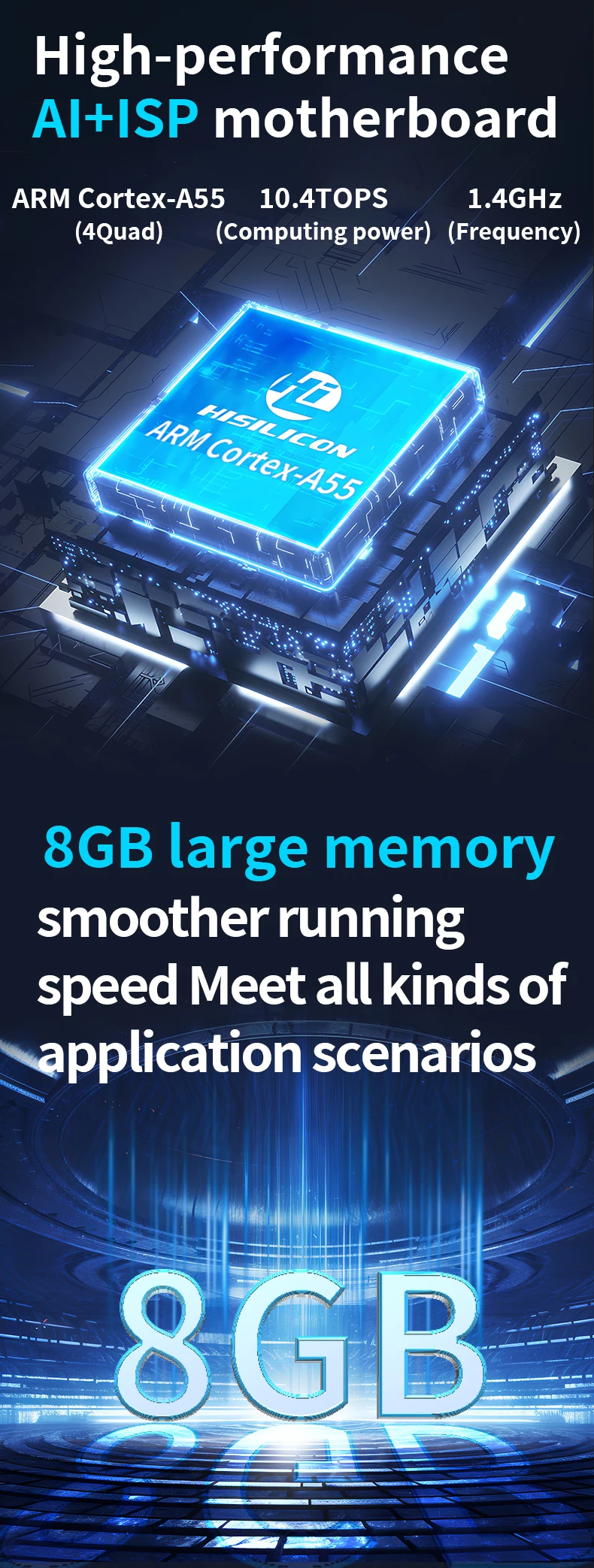 EMA SVP Intelligent Video Acceleration Engine External Mass Storage ...
