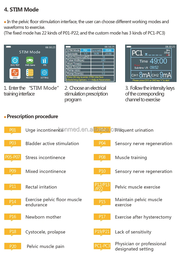 Biofeedback Pelvic Floor Machine for Women Postpartum Care