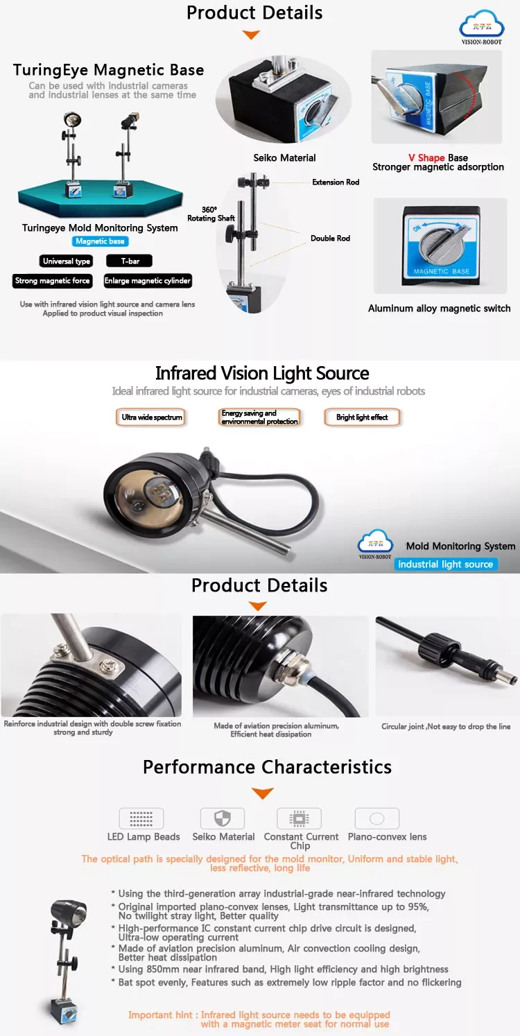 Machine Vision Inspection System - Intelligent Mold Monitor