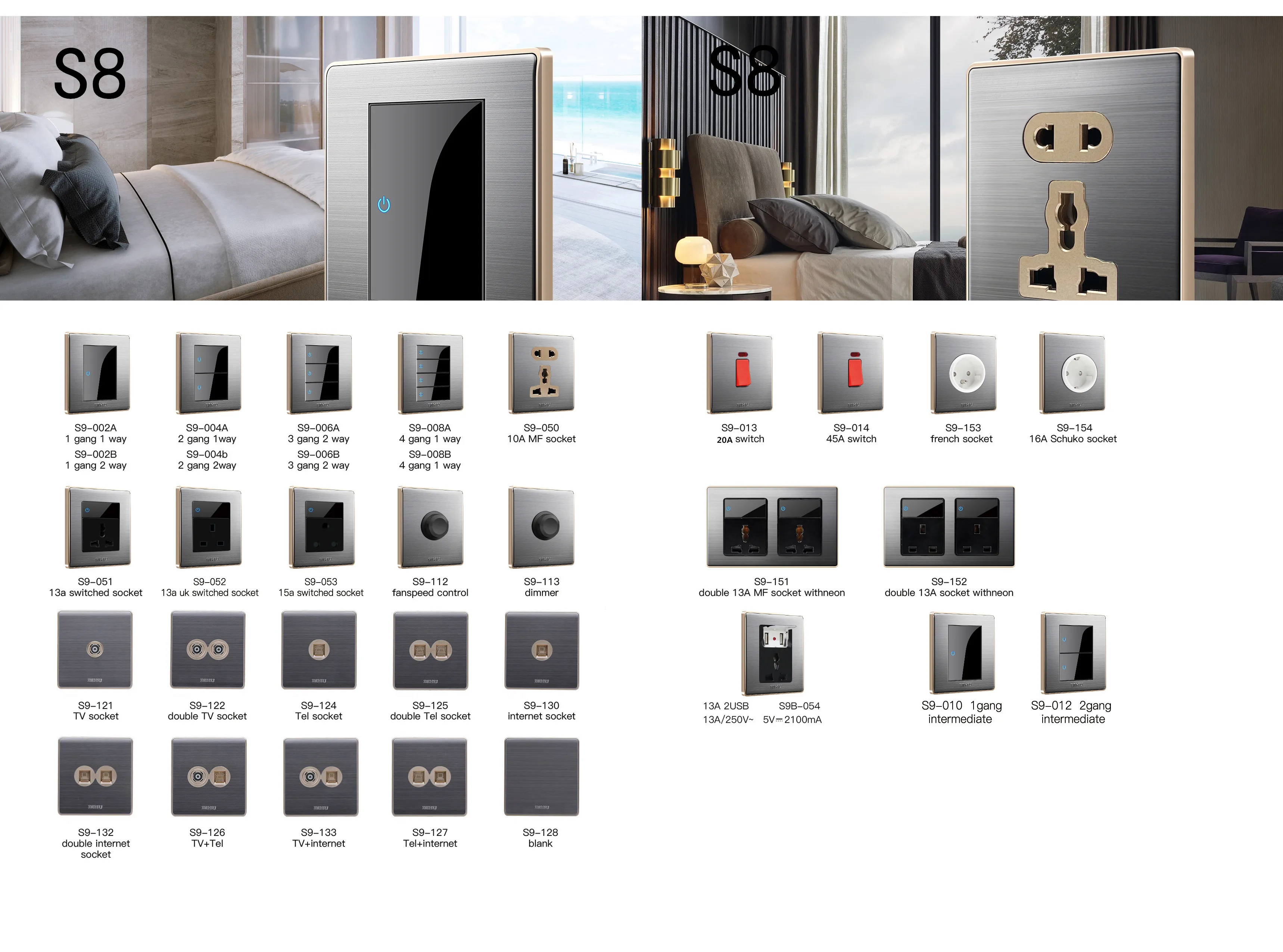 Vietnam Power Outlets - Reliable and Durable Solutions