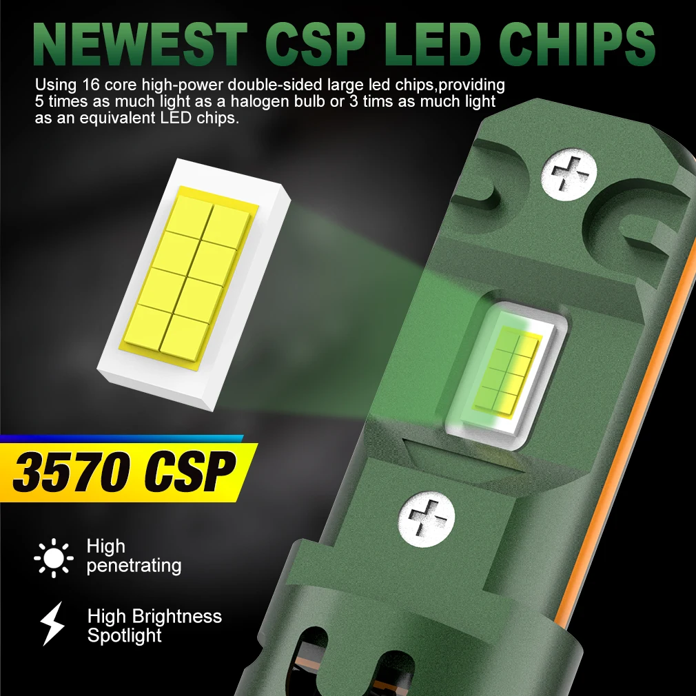 55W 3570 CSP 20000LM 6500K H7 LED Auto Headlight Mini Plug & Play Car ...